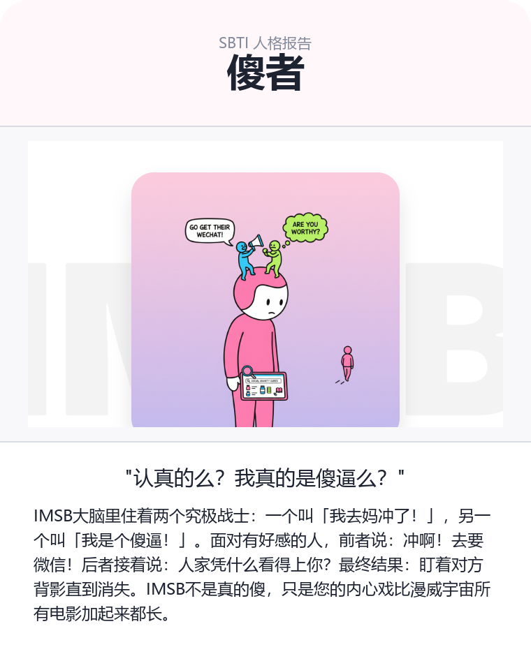 IMSB（傻者）人格详解 | SBTI人格测试